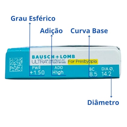 Lentes de contato Ultra Multifocal | Originalentes
